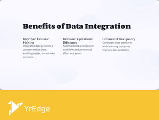 What is Data Integration Services - YrEdge Consulting | PPT