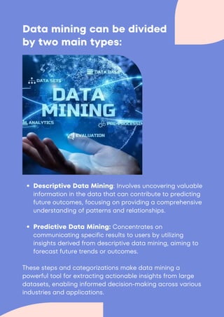 What Is Data Mining How It Works, Benefits, Techniques.pdf