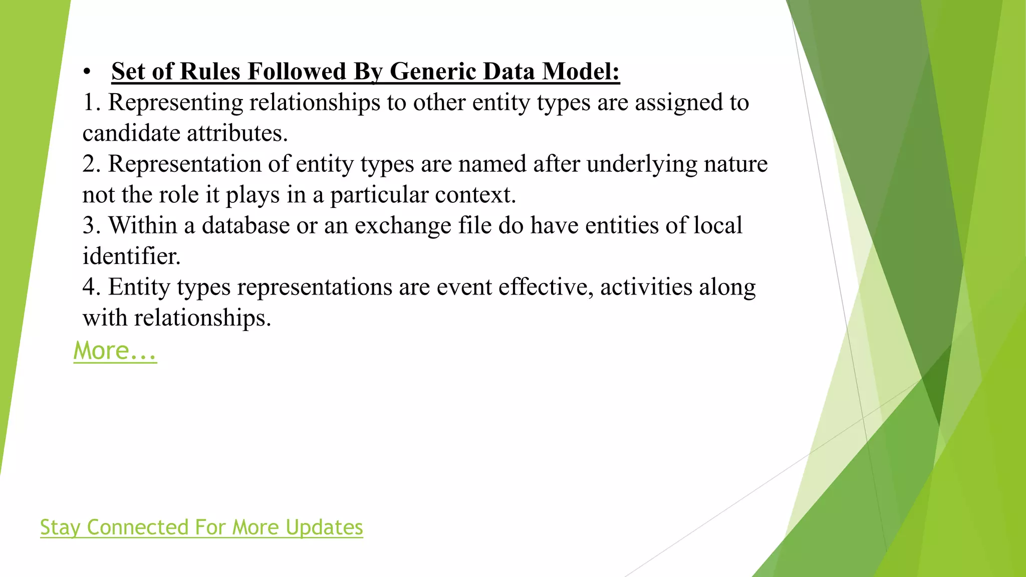 What is data modeling | PPT
