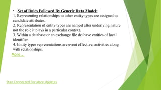 What is data modeling | PPT