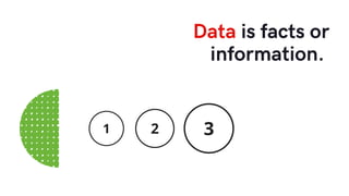 Data Viz for Kids - Let's Learn about Data | PDF