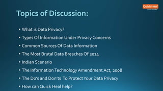 What is data privacy? | PPTX