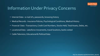 What is data privacy? | PPTX