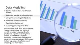 Data Science Training in Chandigarh h | PPT