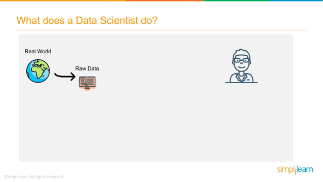 What Is Data Science? | Introduction to Data Science | Data Science For Beginners | Simplilearn ...