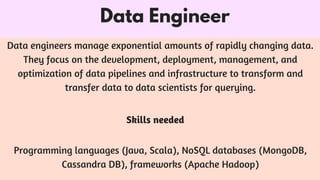 What is Data Science? | PPT
