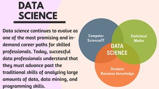 What is Data Science? | PPT