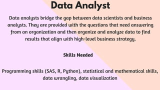 What is Data Science? | PPT
