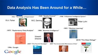 What is data_science_by_khawar_shehzad | PPTX