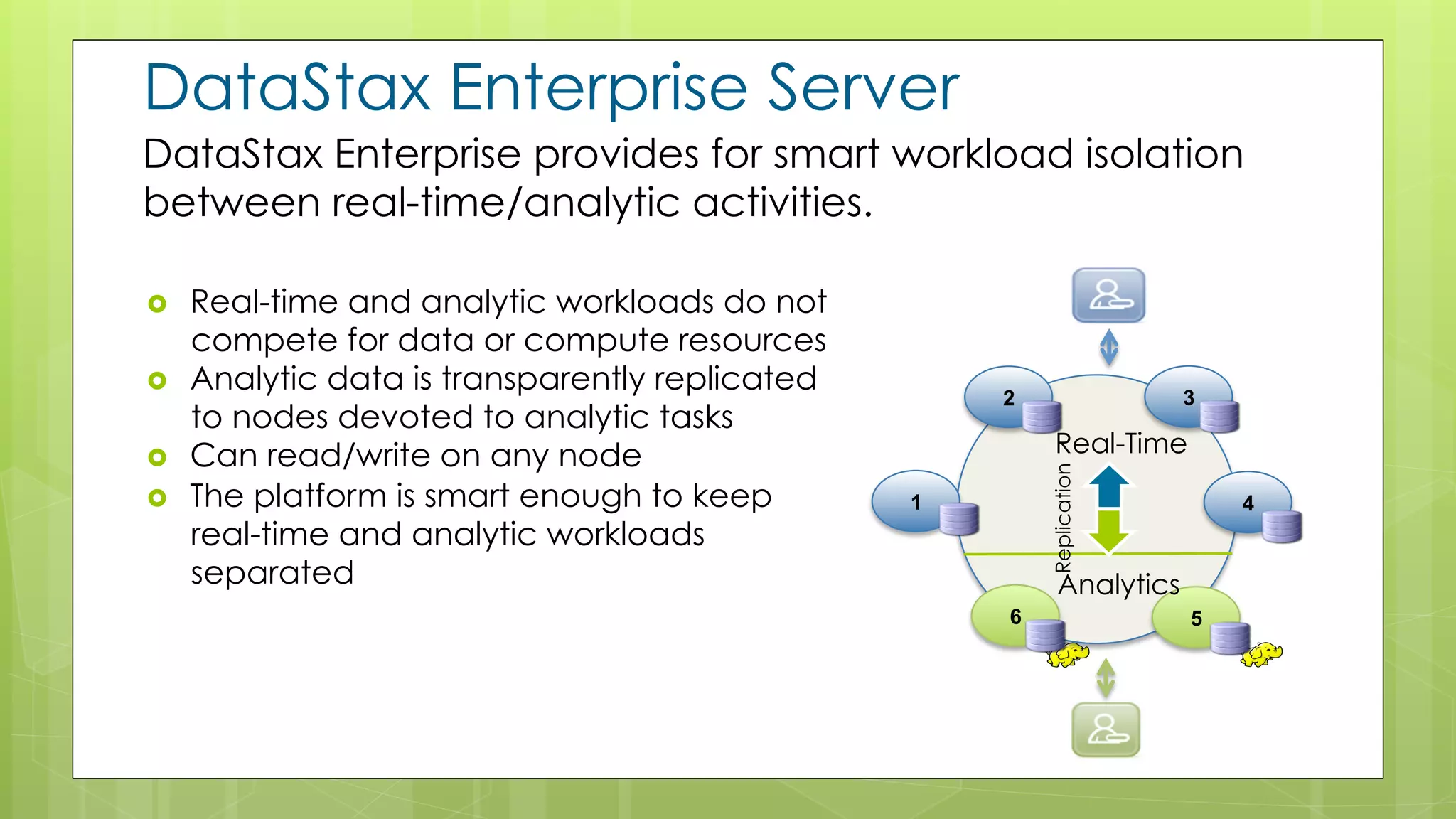 What is DataStax Enterprise? | PPT