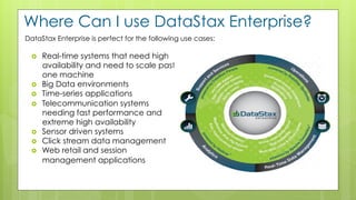 What is DataStax Enterprise? | PPT