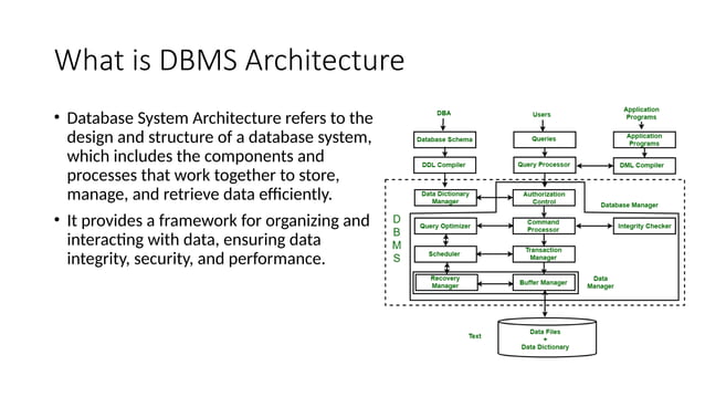 What is dbms architecture, components of dbms architecture and types of ...