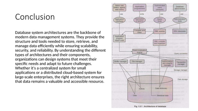 What is dbms architecture, components of dbms architecture and types of ...