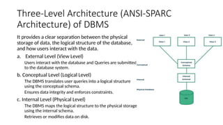 What is dbms architecture, components of dbms architecture and types of dbms architecture | PPT