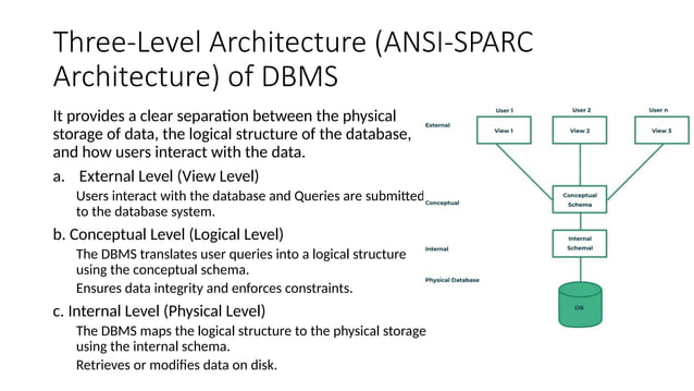 What is dbms architecture, components of dbms architecture and types of ...
