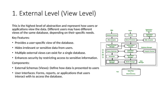 What is dbms architecture, components of dbms architecture and types of ...