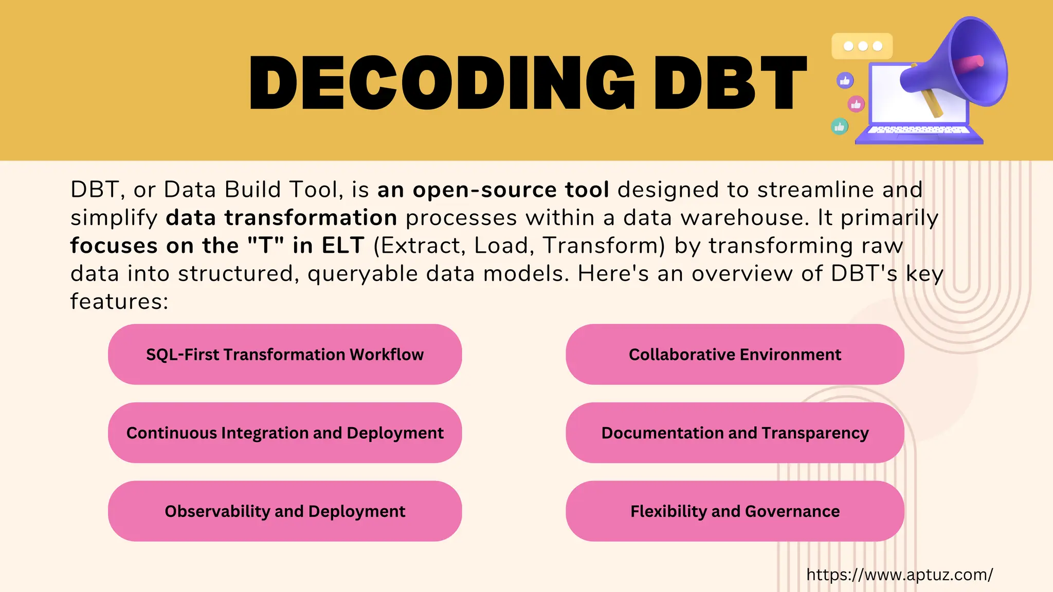What Is Dbt The Ultimate Data Build Toolpdf 3050