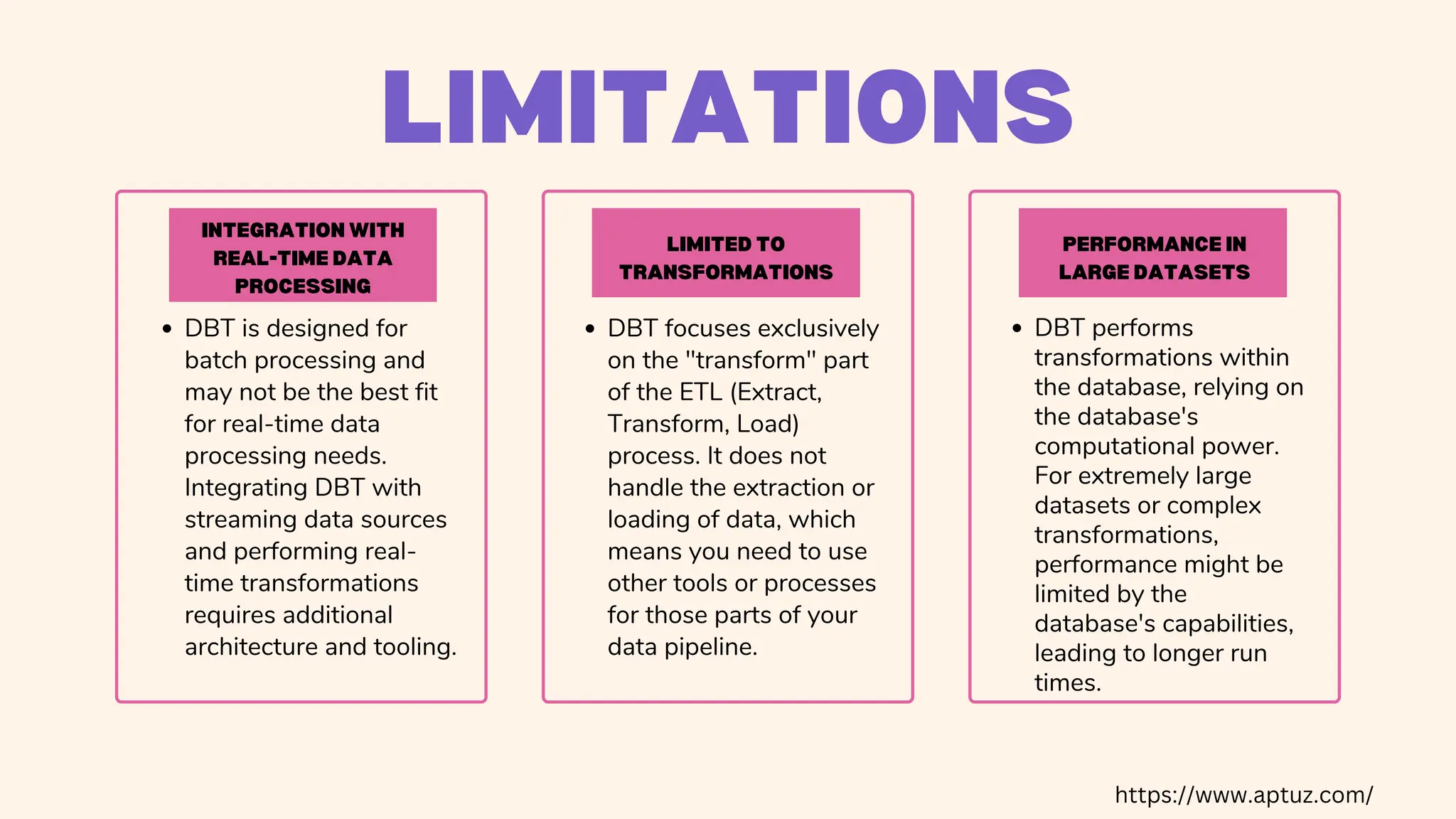 What is DBT - The Ultimate Data Build Tool.pdf
