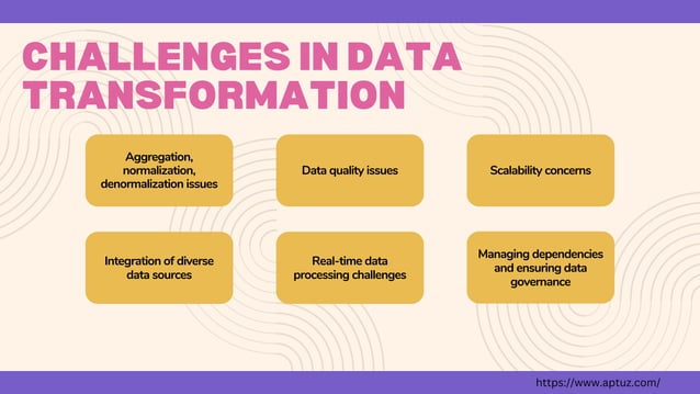 What is DBT - The Ultimate Data Build Tool.pdf
