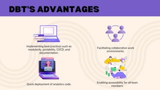 What is DBT - The Ultimate Data Build Tool.pdf