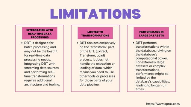 What is DBT - The Ultimate Data Build Tool.pdf