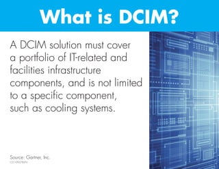 What is (and is not) DCIM | PPT