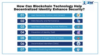 What is Decentralized Identity in Blockchain | PPTX | Computing | Technology & Computing