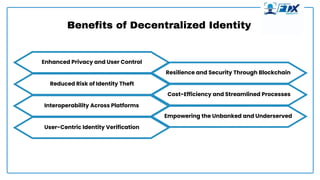 What is Decentralized Identity in Blockchain | PPTX | Computing | Technology & Computing