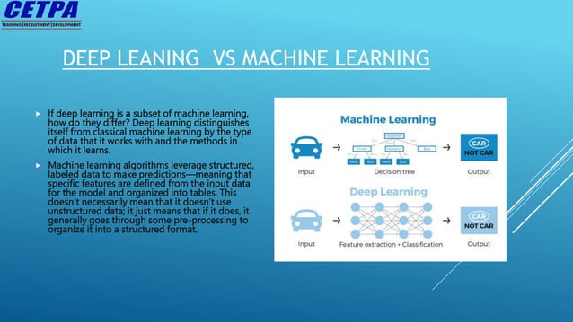 What is Deep Learning.pptx
