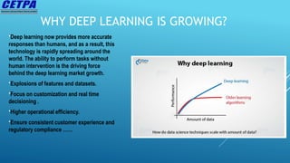 What is Deep Learning.pptx