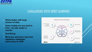 What is Deep Learning.pptx