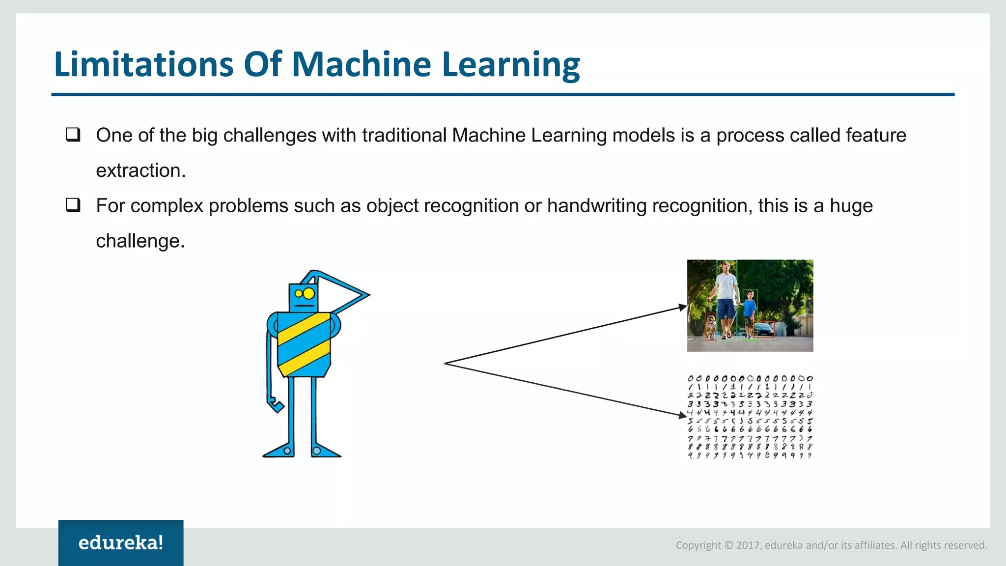 What is Deep Learning | Deep Learning Simplified | Deep Learning ...