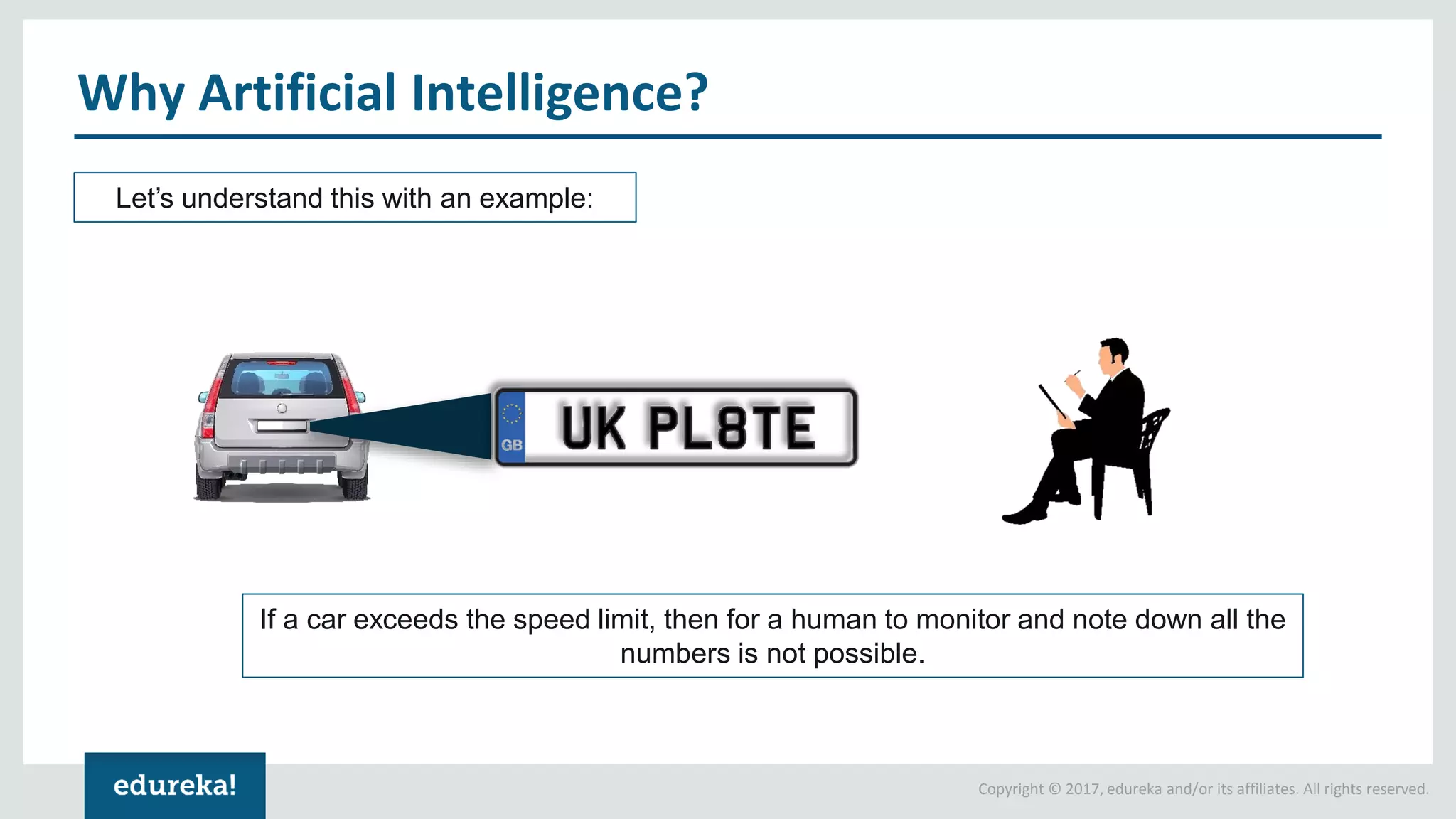 What is Deep Learning | Deep Learning Simplified | Deep Learning ...