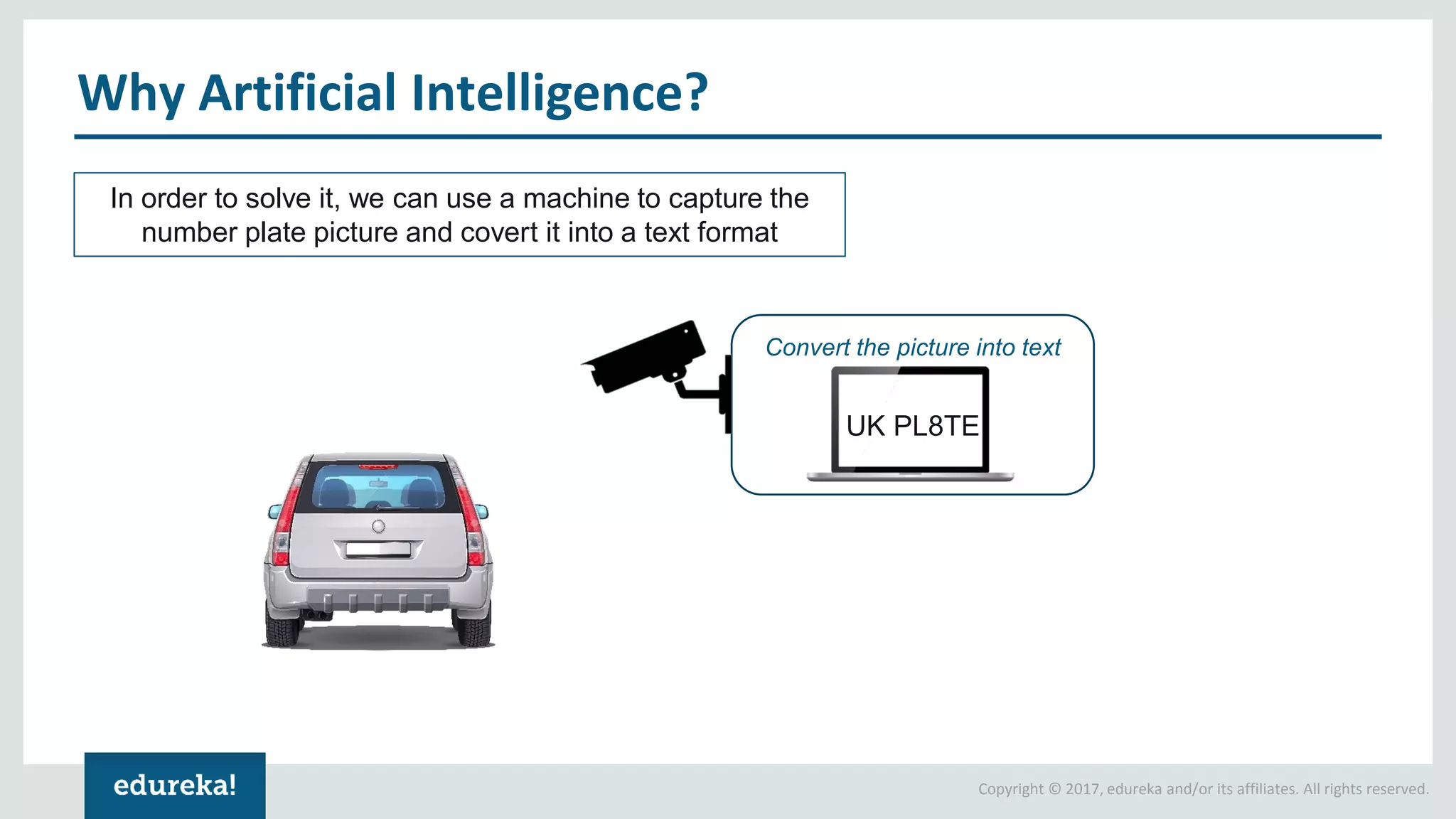 What is Deep Learning | Deep Learning Simplified | Deep Learning ...