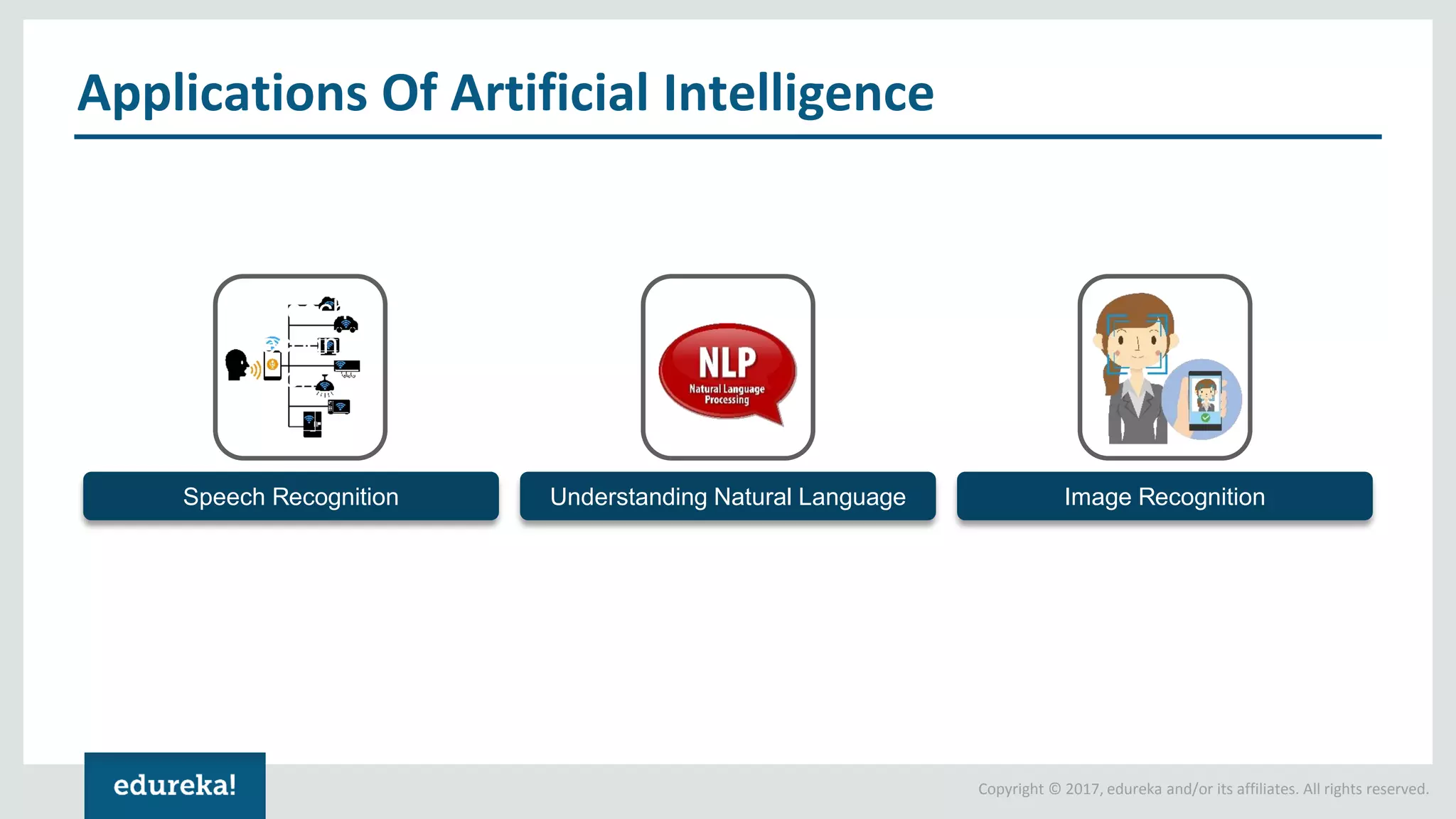 What is Deep Learning | Deep Learning Simplified | Deep Learning ...
