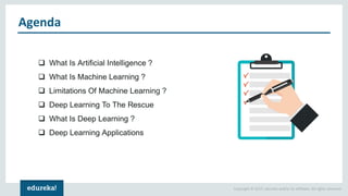 What is Deep Learning | Deep Learning Simplified | Deep Learning Tutorial | Edureka | PDF