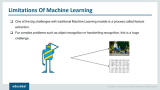 What is Deep Learning | Deep Learning Simplified | Deep Learning ...