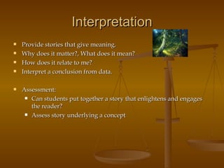 What Is Deep Understanding | PPT