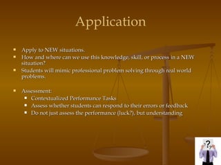 What Is Deep Understanding | PPT