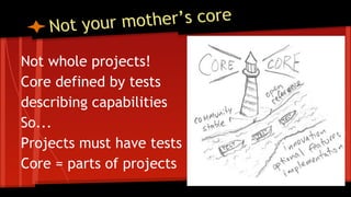 What is OpenStack DefCore, Altanta Conference | PDF