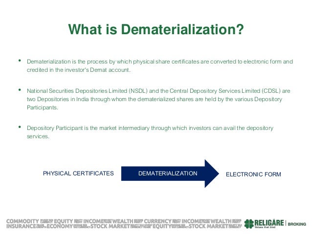 What is Dematerialization of Shares