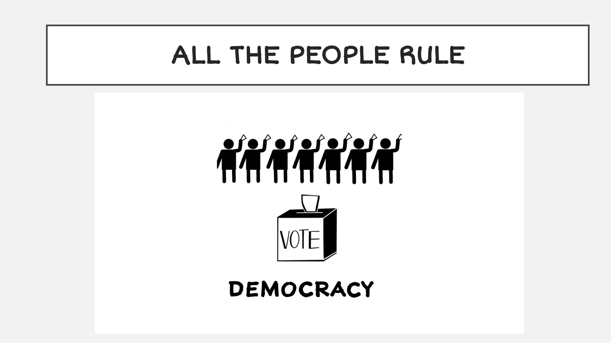 Different forms of government in the World | PDF