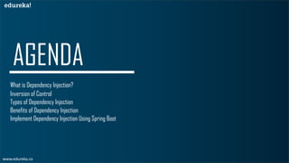 What is Dependency Injection in Spring Boot | Edureka | PDF | Programming Languages | Computing