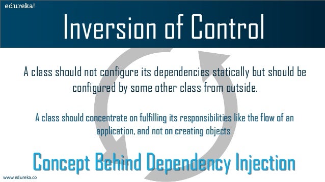 What Is Dependency Injection In Spring Boot Edureka