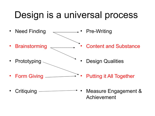 What is design | PPT | Education
