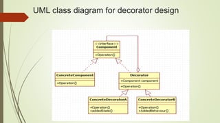 What is design pattern | PPTX