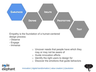 What is Design Thinking? | PPTX