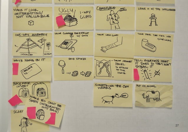 Design Thinking? | PPT