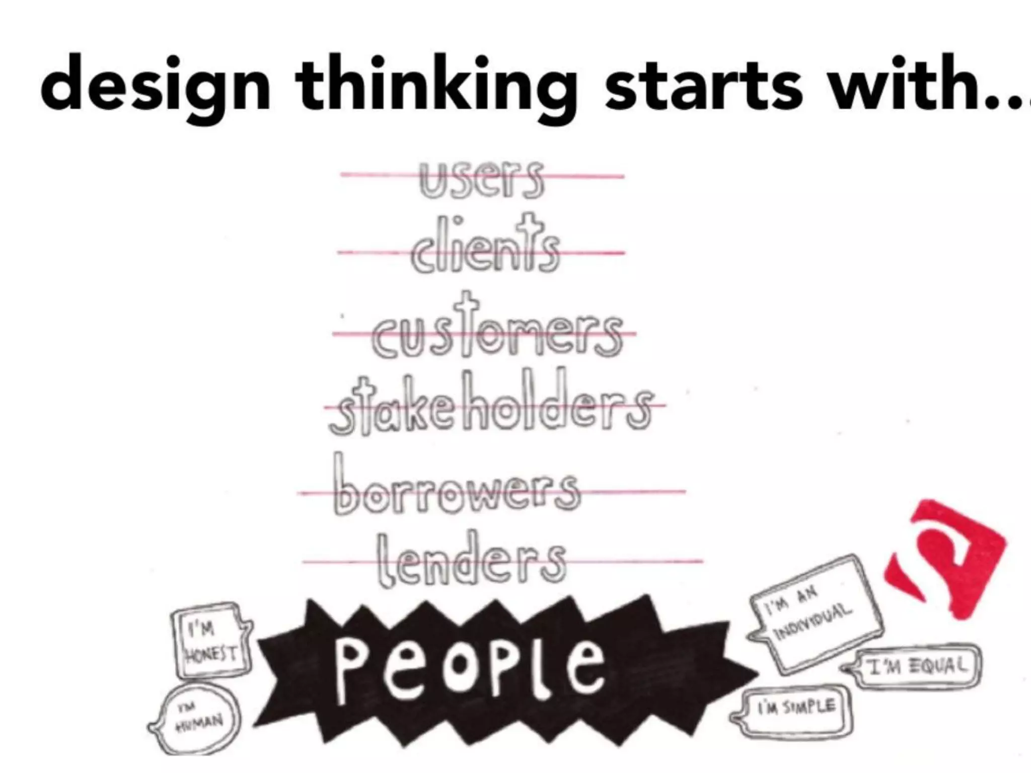What is Design Thinking in Healthcare? | PPTX