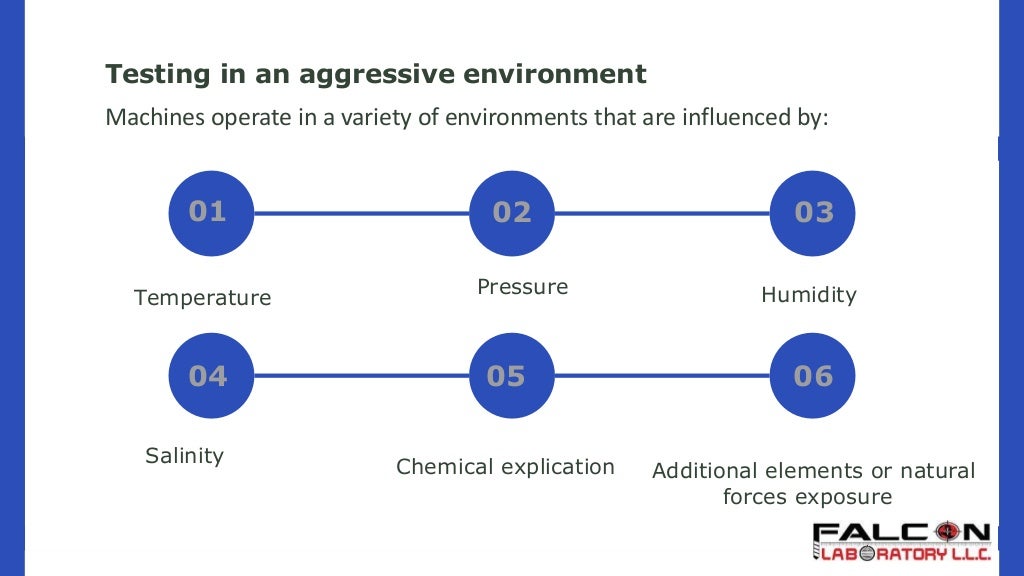What is Destructive Testing? Techniques, Applications, and Alternatives ...